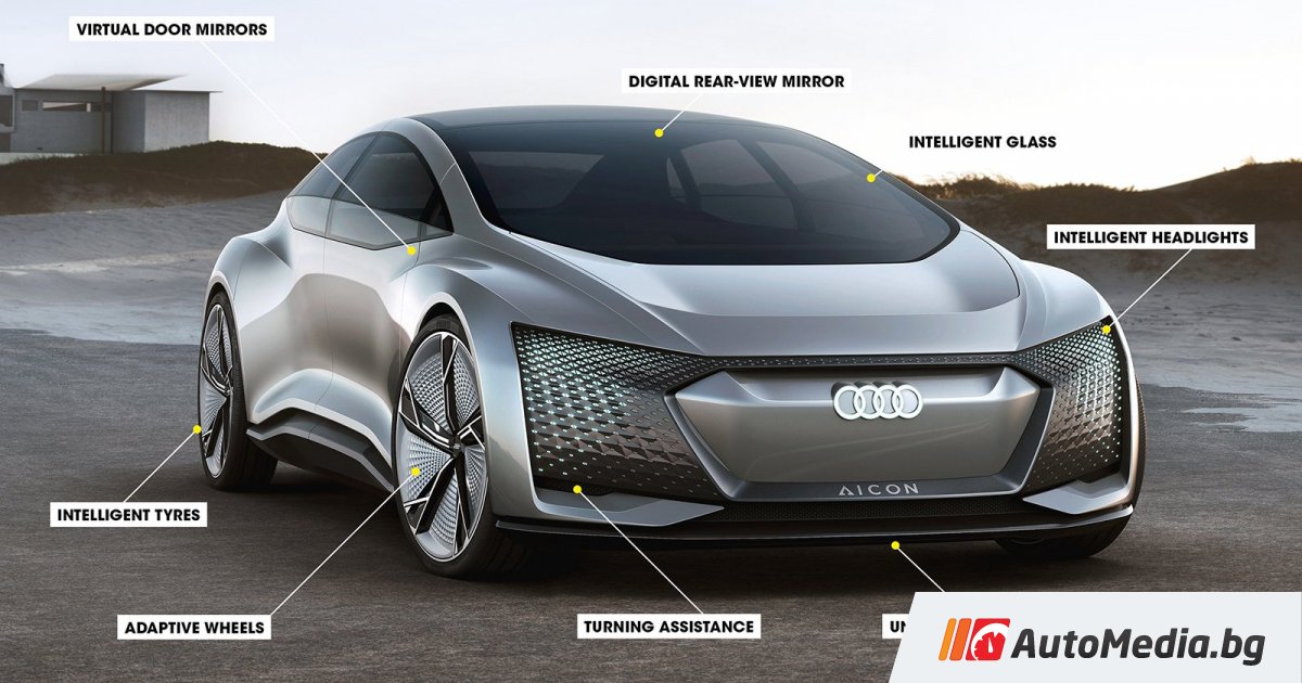 11 нови технологии за автомобилите - AУТОМЕДИЯ